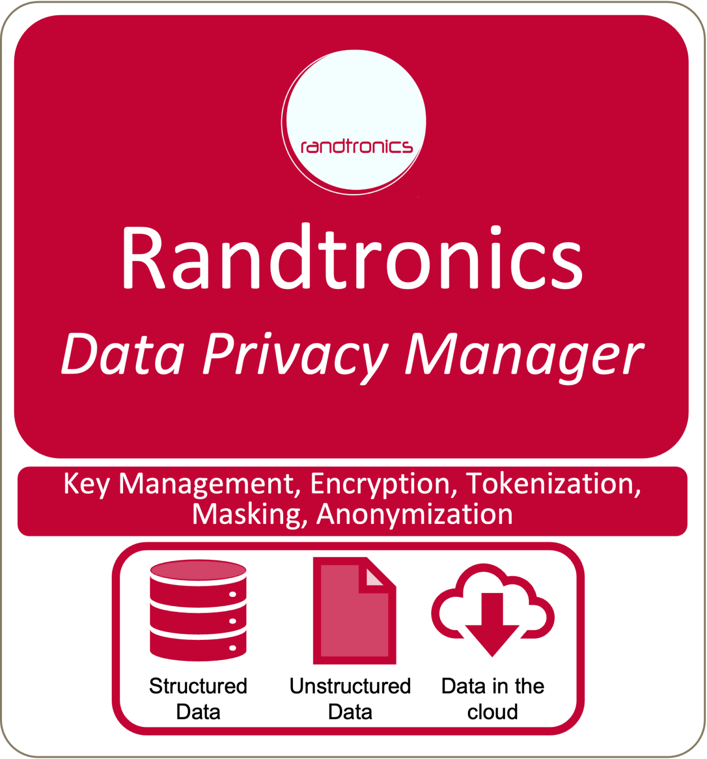 Randtronics Enterprise Encryption Management Randtronics